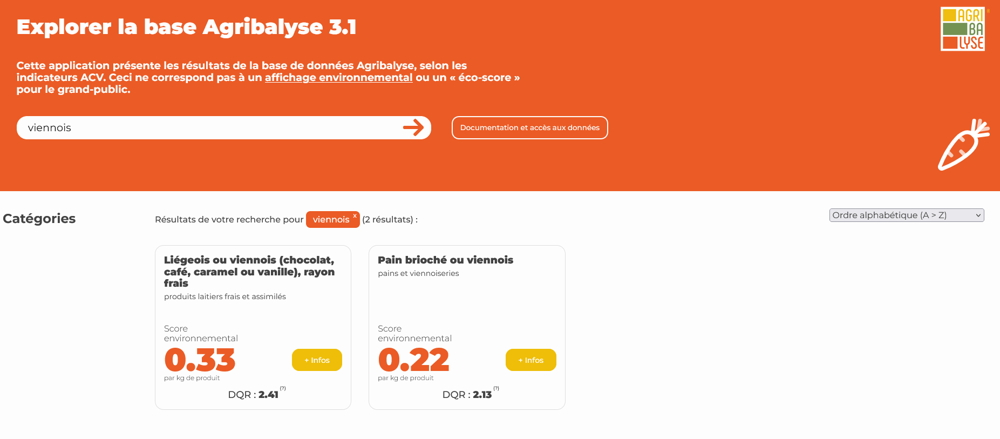 La start up CarbonMaps et l'arrivée de l'affichage environnemental