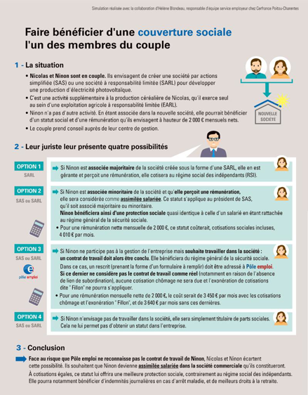 Quel statut social pour les associés de sociétés commerciales